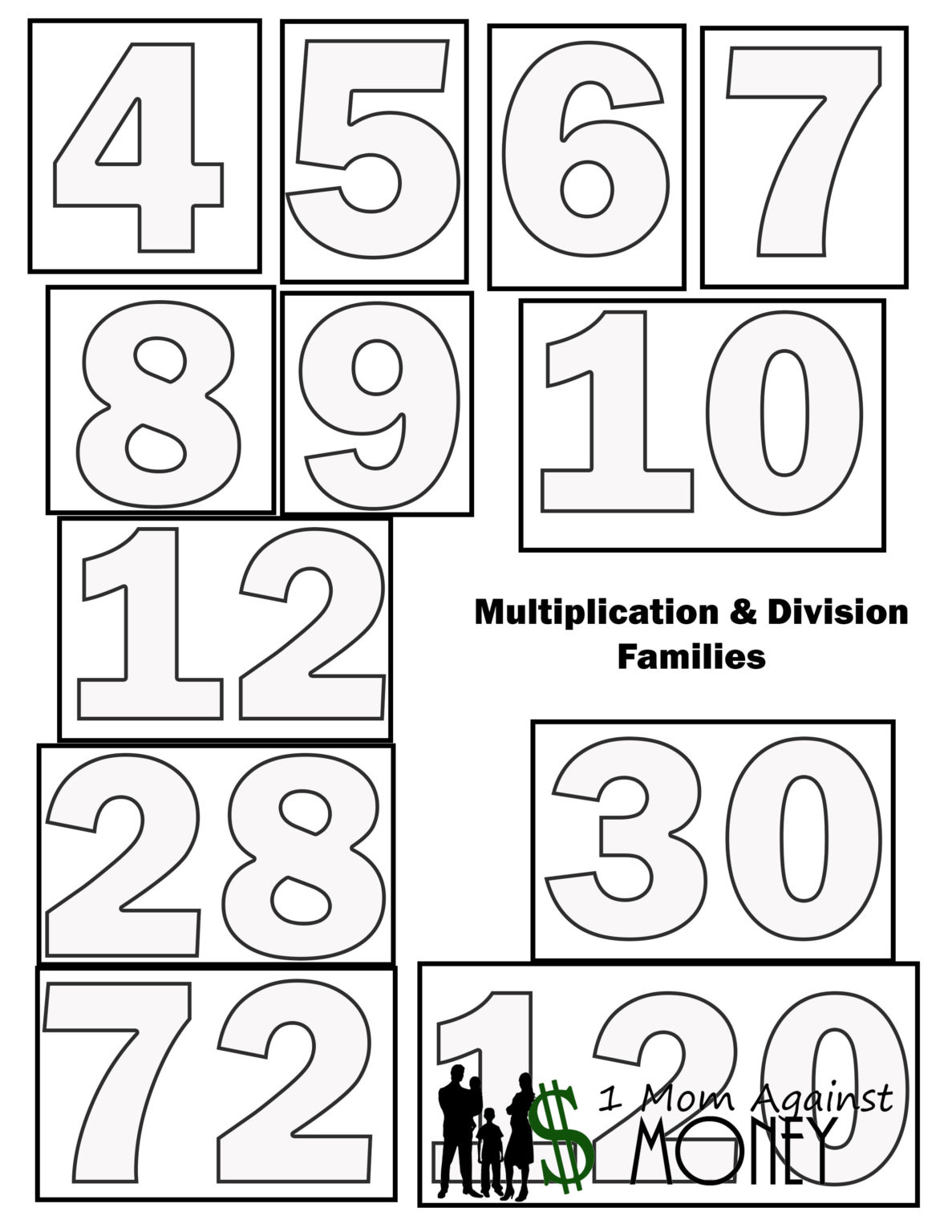 Multiplication and Division Fact Families Art and Math Activity