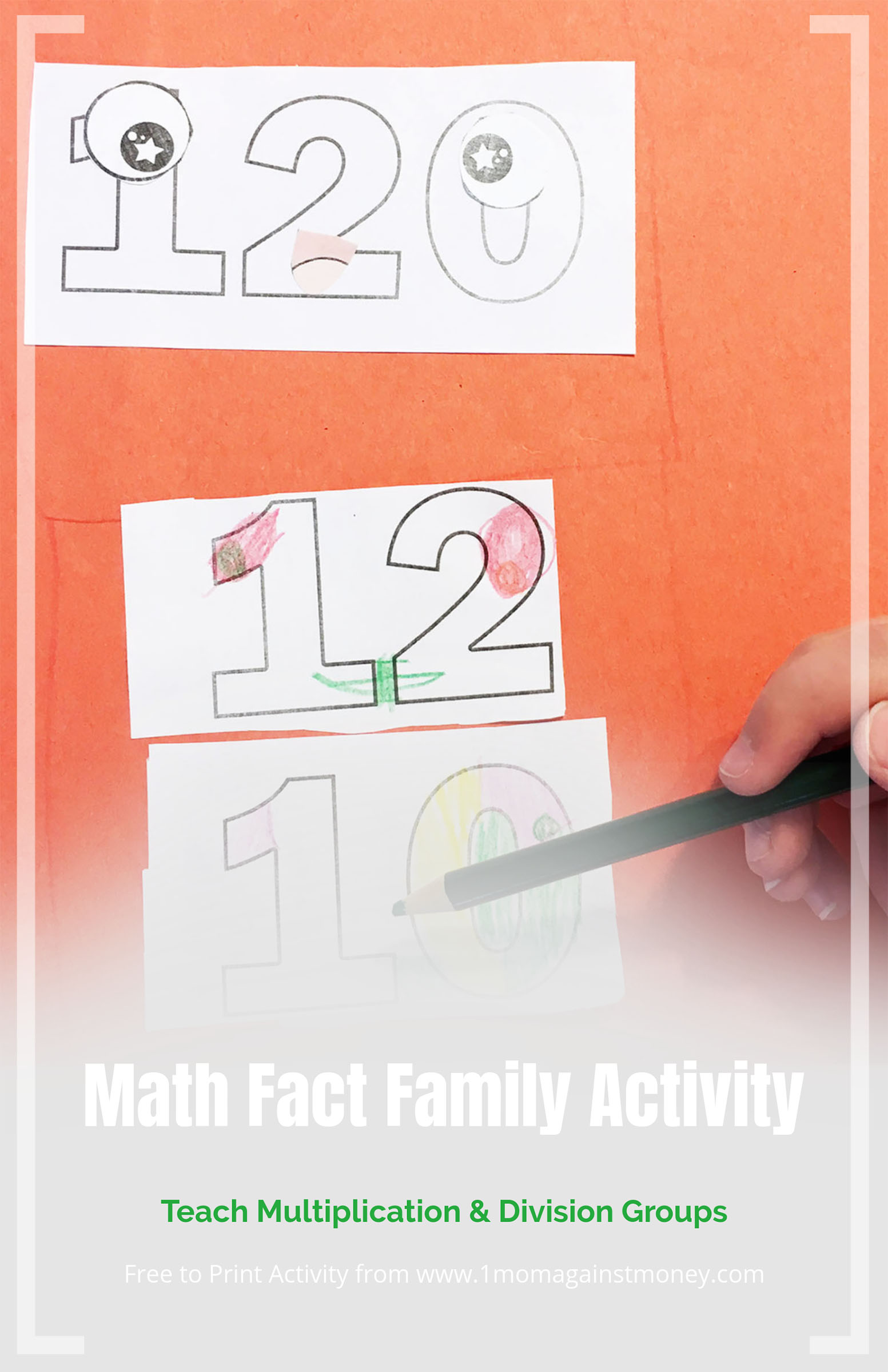 Multiplication and Division Fact Families Art and Math Activity